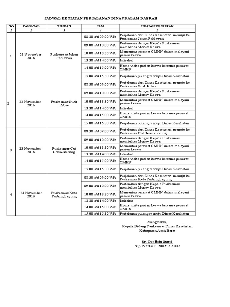 Contoh Jadwal Kegiatan | PDF