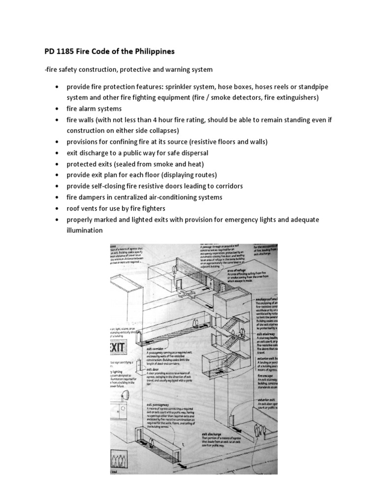 PD 1185 Fire Code of The Philippines | PDF