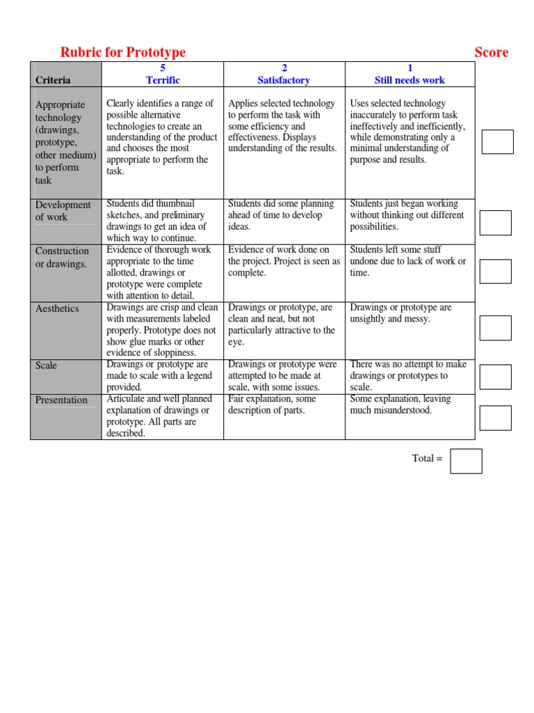 Rubricprototype Download Free Pdf Rubric Academic Prototype