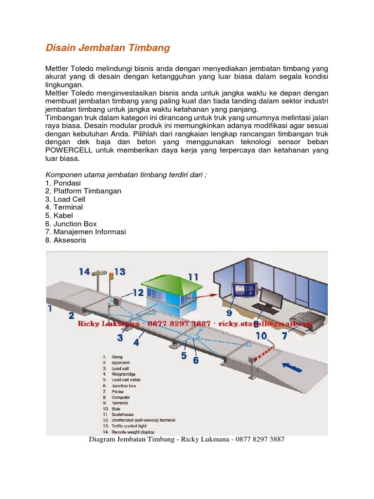 Disain Jembatan Timbang | PDF