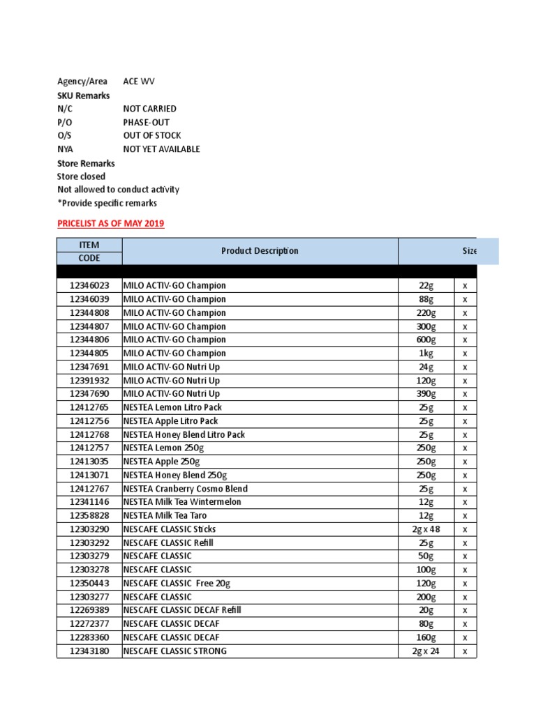 SSF Price Survey Encoding Template - WV 6 | PDF | Non Alcoholic Drinks ...