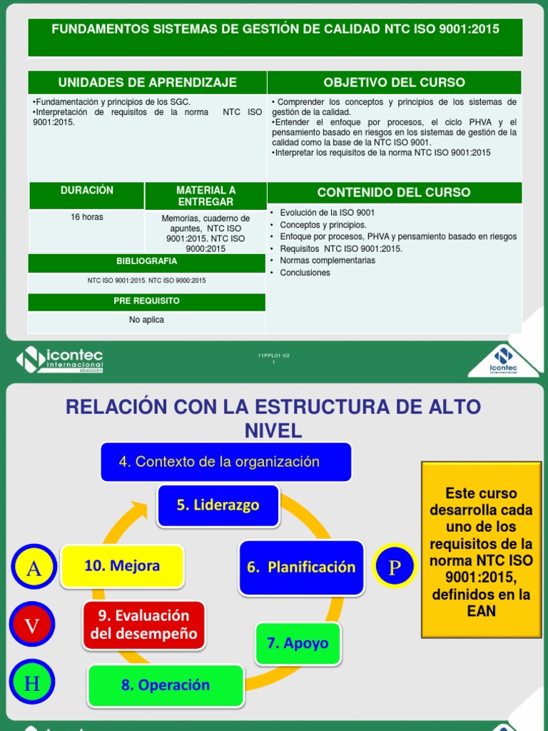 FUNDAMENTOS ISO 9001-2015.pdf | Gestión de la calidad | Sistema de manejo de calidad