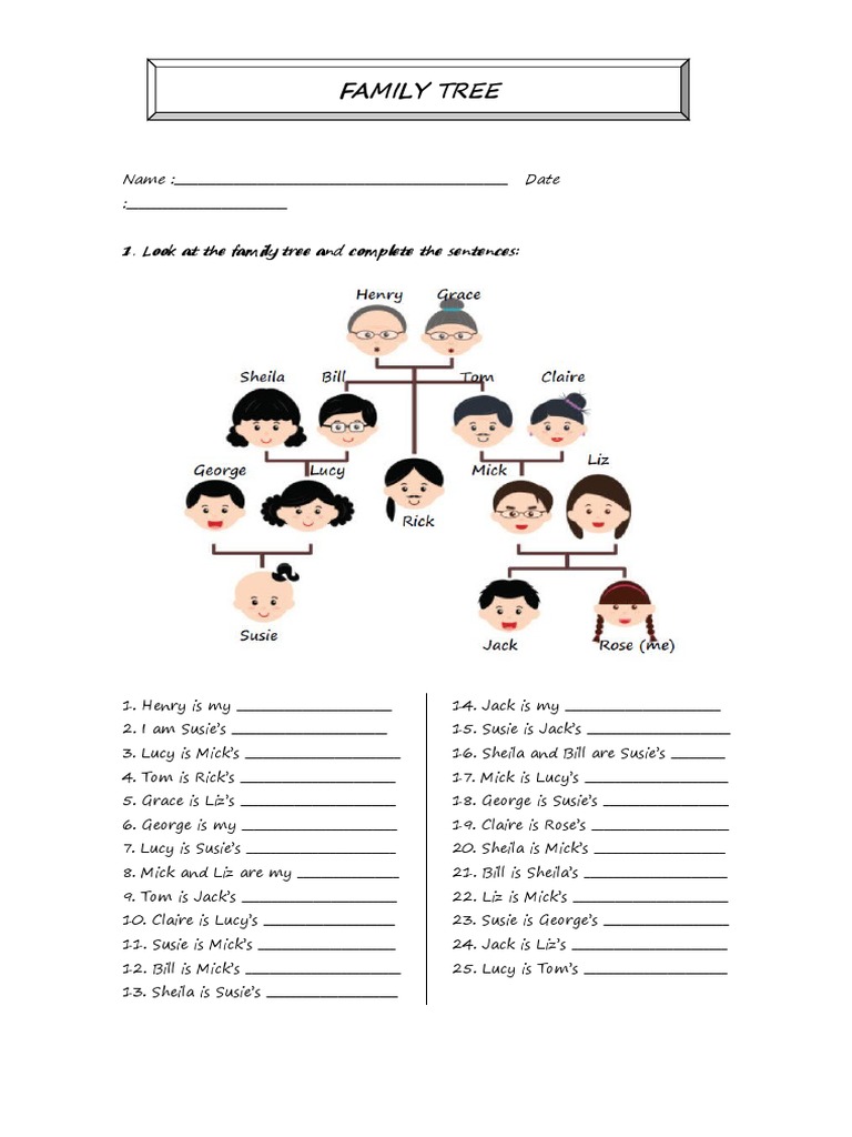 Family Tree | PDF