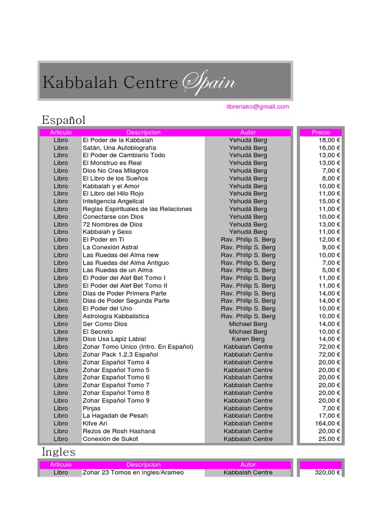 Listado de Libros Kabbalah PDF | PDF | Teología | Cosmología Esotérica