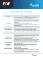 BusinessAnalysis - Space Project Transition To BAU Plan Template | PDF ...