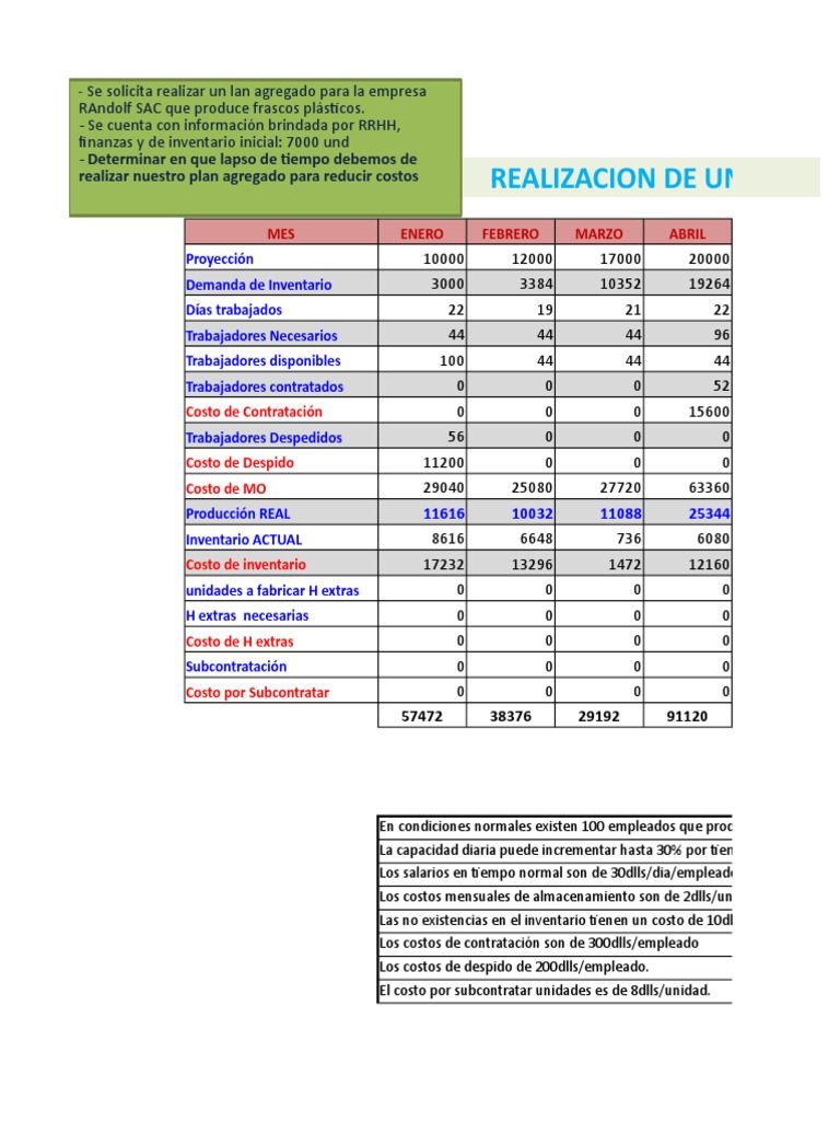 CLASE 5. Plan Agregado de Produccion 3 | PDF | Control (social y político) | Inventario