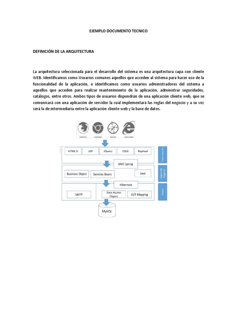 Ejemplo Documento Tecnico | PDF