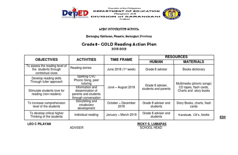 Grade 8 Gold Reading Action Plan 2018-2019 | PDF | Learning Methods ...