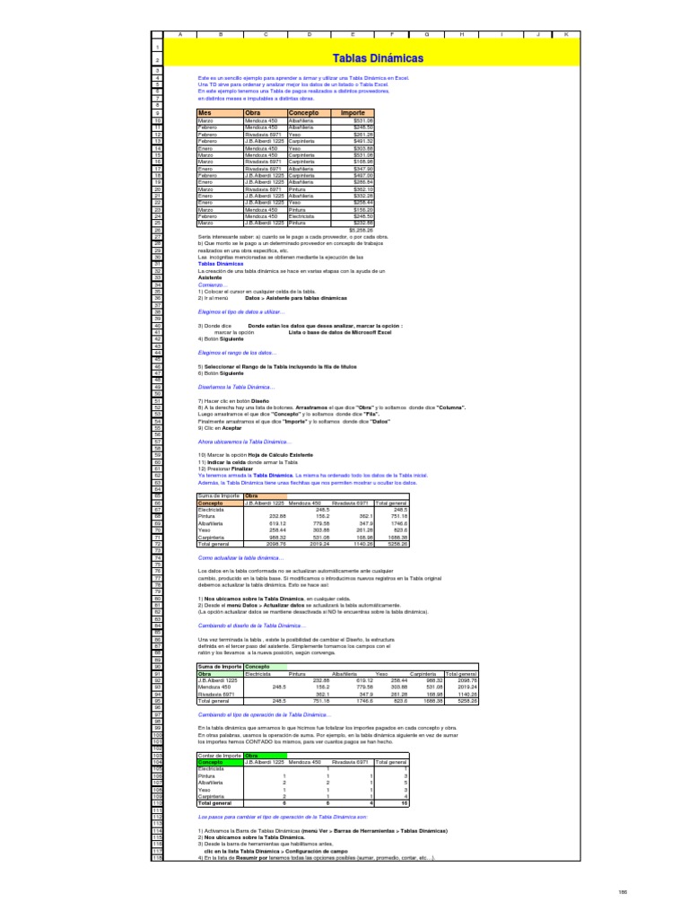 Tablas Dinamicas Excel - Ejercicio Resuelto | PDF | Hoja de cálculo | Microsoft Excel