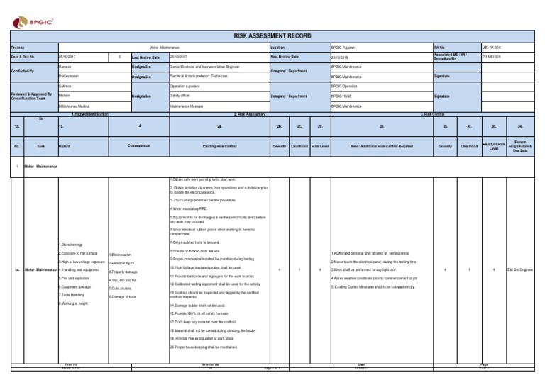 RA-006 - Motor Maintenance | PDF | Risk Assessment | Risk