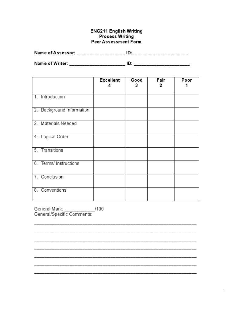 Peer Review Table For Process Writing | PDF