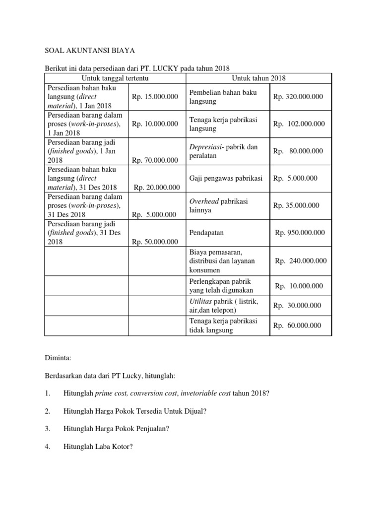 Uas - Akt. Biaya | PDF