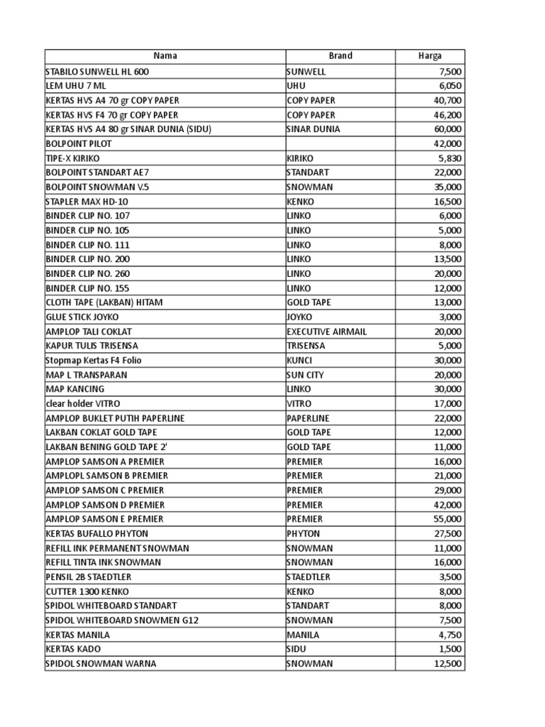 Daftar Harga | PDF | Computer Hardware | Office Equipment