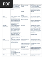 2019 20 Line Judge Signals | PDF | Volleyball | Hand
