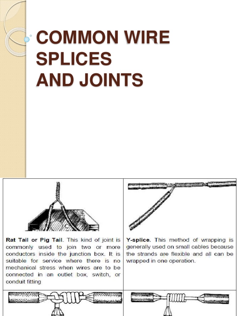 Wire Joints PDF | PDF