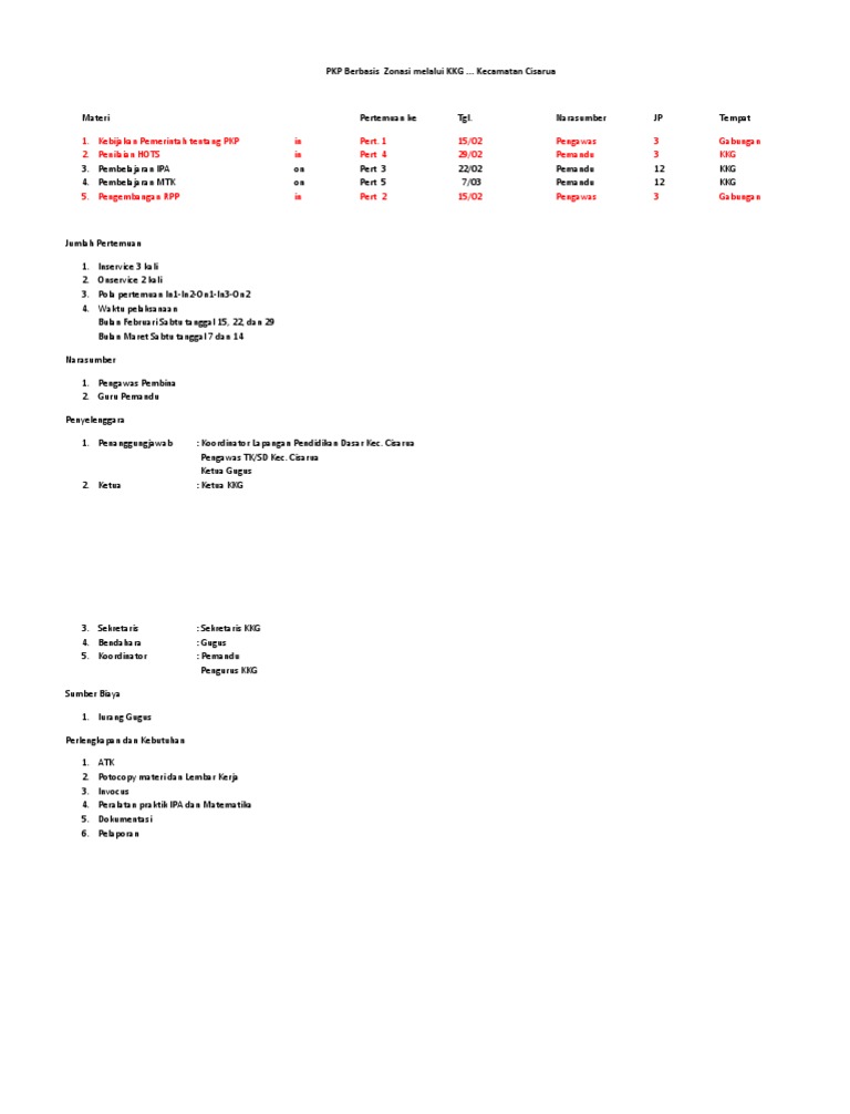 Materi - RTL KKG Tahun 2020 | PDF