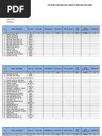 Anafilaktik Kit | PDF | Self-Improvement | Wellness