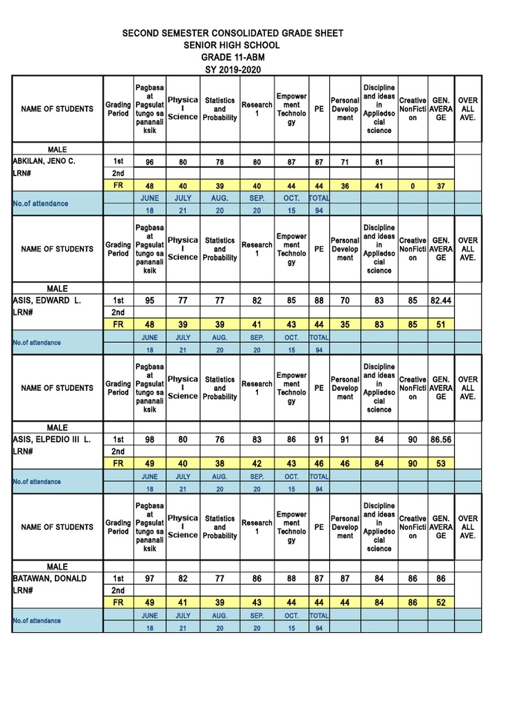 CONSO FOR SECOND SEM 1 Humss g11 INDIVIDUAL | PDF | Social Psychology ...