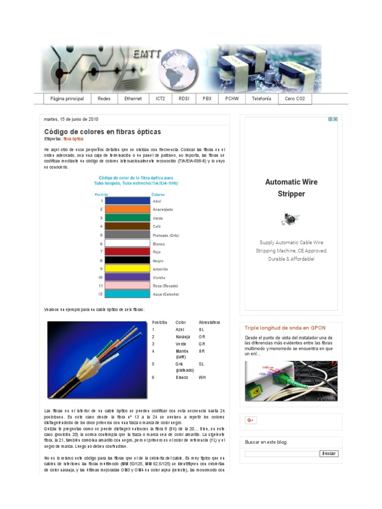 Código De Colores De Las Fibras Ópticas Según Norma Y Fabricantes – RERLCT