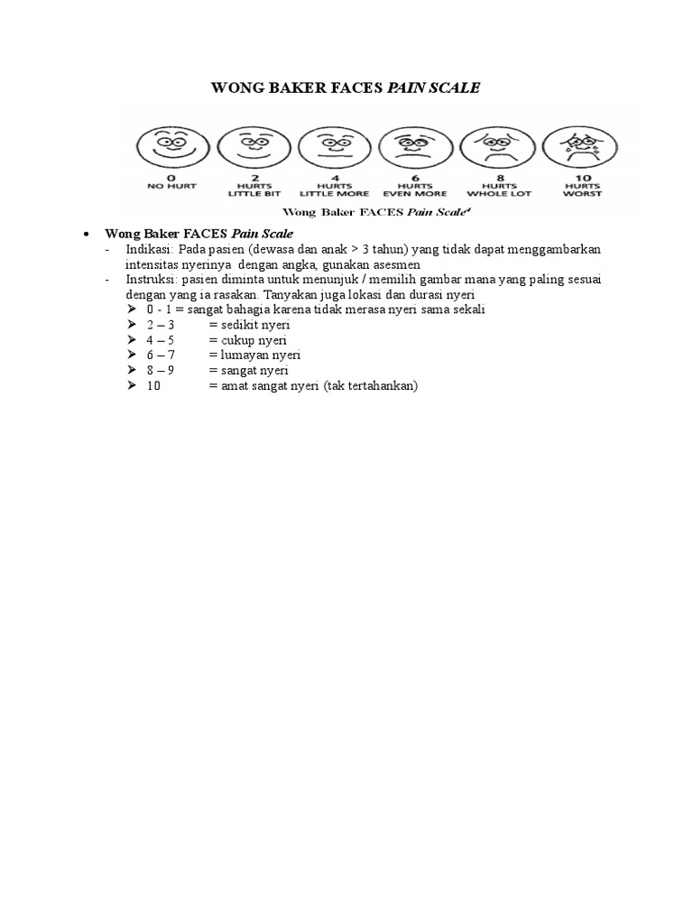 Wong Baker Faces Pain Scale | PDF