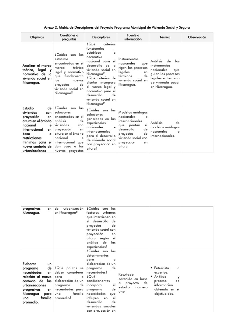 Matriz de Descriptores | PDF | Cognición