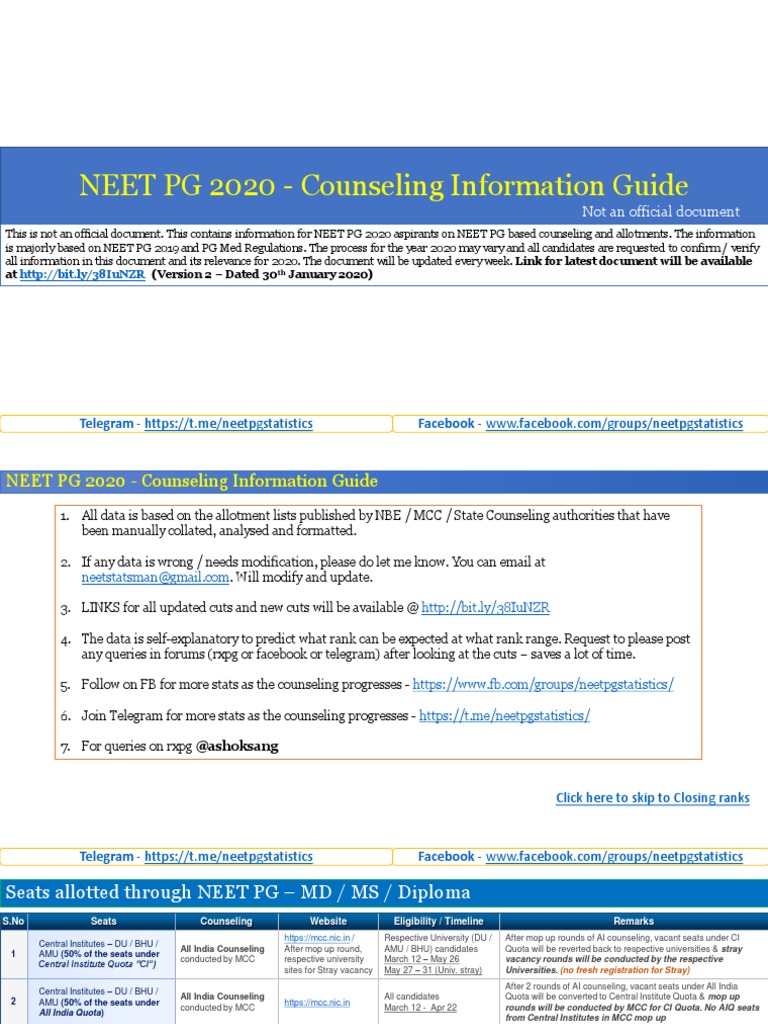 NEET PG 2020 - Counseling Information Guide | PDF | Educational Stages ...