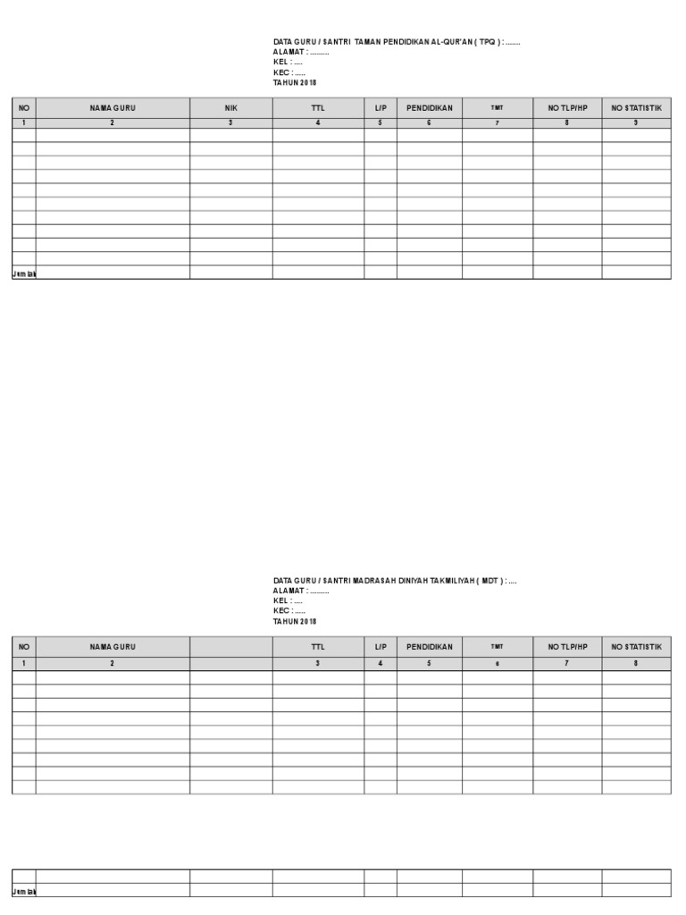 Form Data Lembaga TPQ | PDF