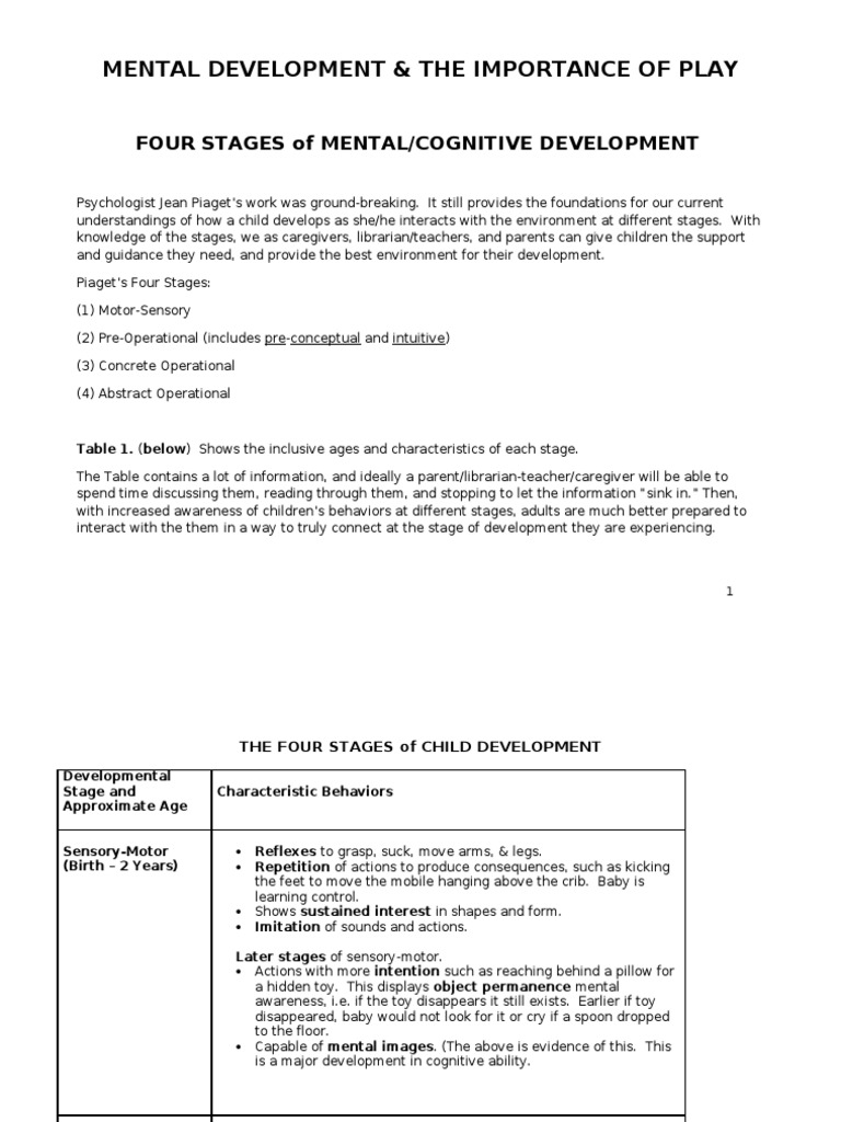 Piaget's Stages of Play Development | PDF | Child Development ...