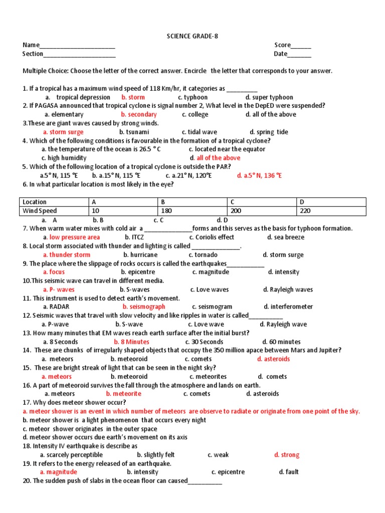 Grade 8 Science Quiz on Weather and Earth Science | PDF | Meteoroid | Tropical Cyclones