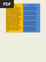 Varas Nond and Affadavit | PDF