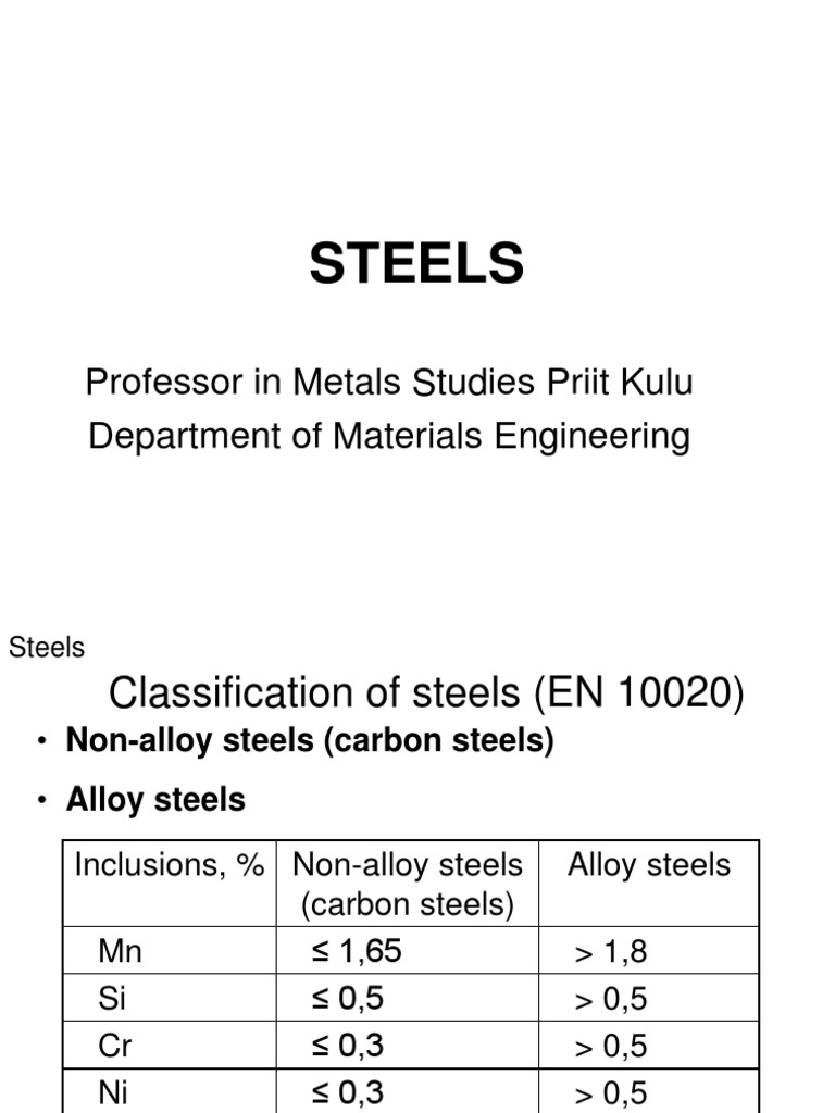 Steels | PDF | Steel | Alloy