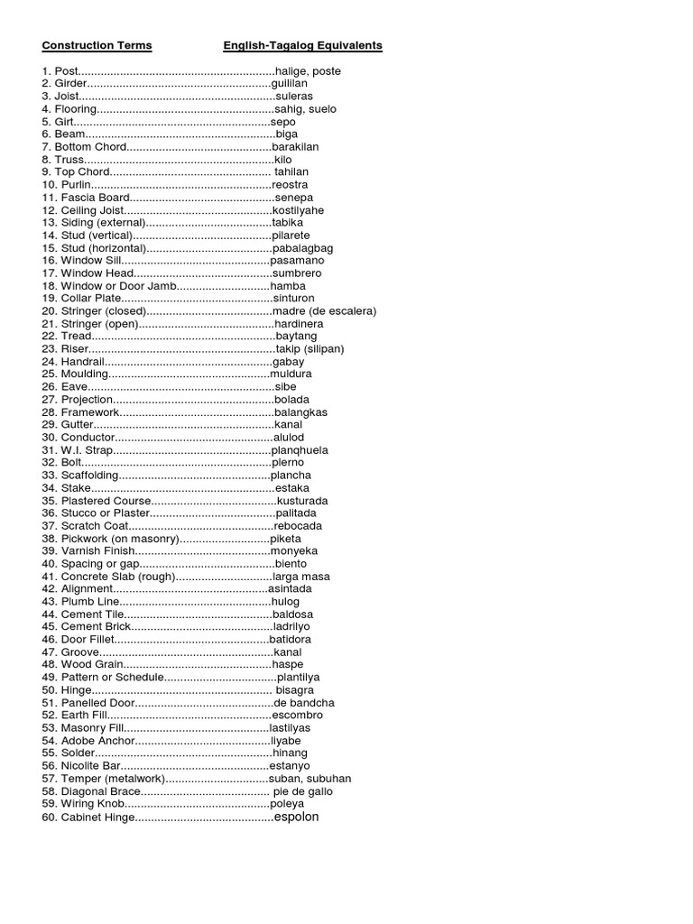Tagalog Construction Terms | Truss | Masonry