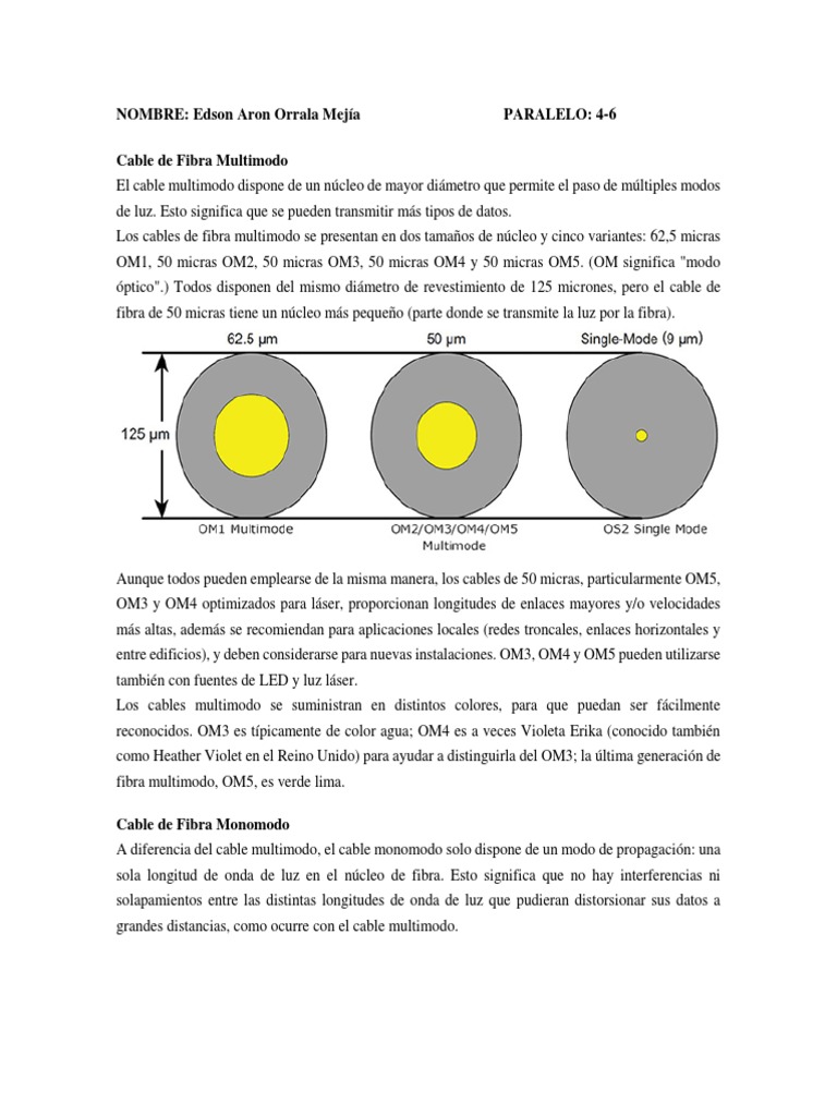 Ventanas de Trabajo Fibra Optica de Multimodo y Monomodo | PDF | Fibra ...