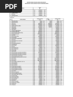 Daftar Harga Material Bangunan Ta 2025 | PDF