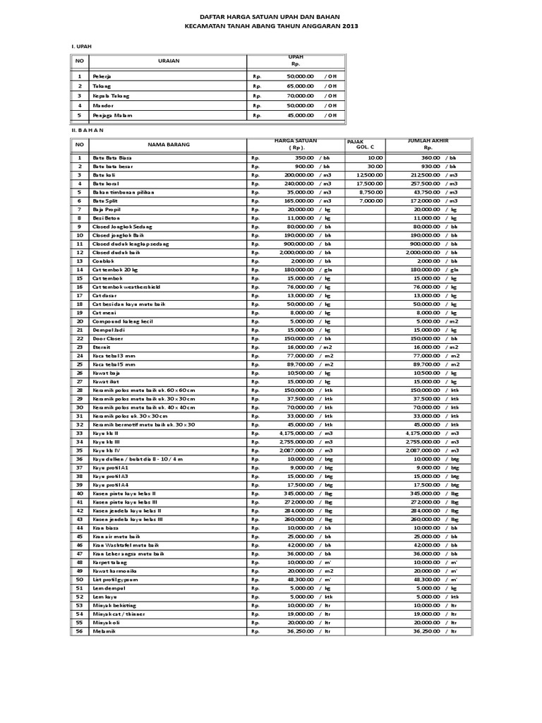 Contoh RAB Pembangunan TPS 3R Muara Enim | PDF