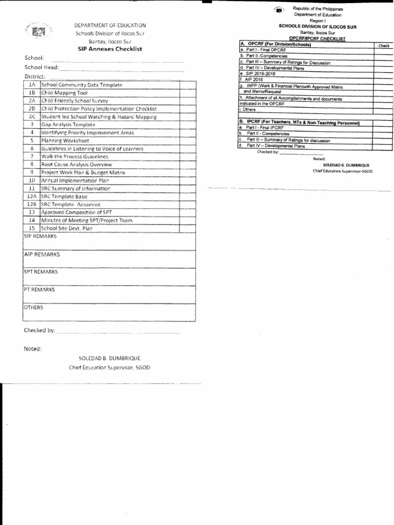 Opcrf-Ipcrf Checklist & Sip Annexes Checklist PDF | PDF