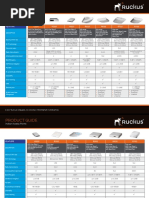 RUCKUS R350 Data Sheet | PDF | Wi Fi | Ieee 802.11