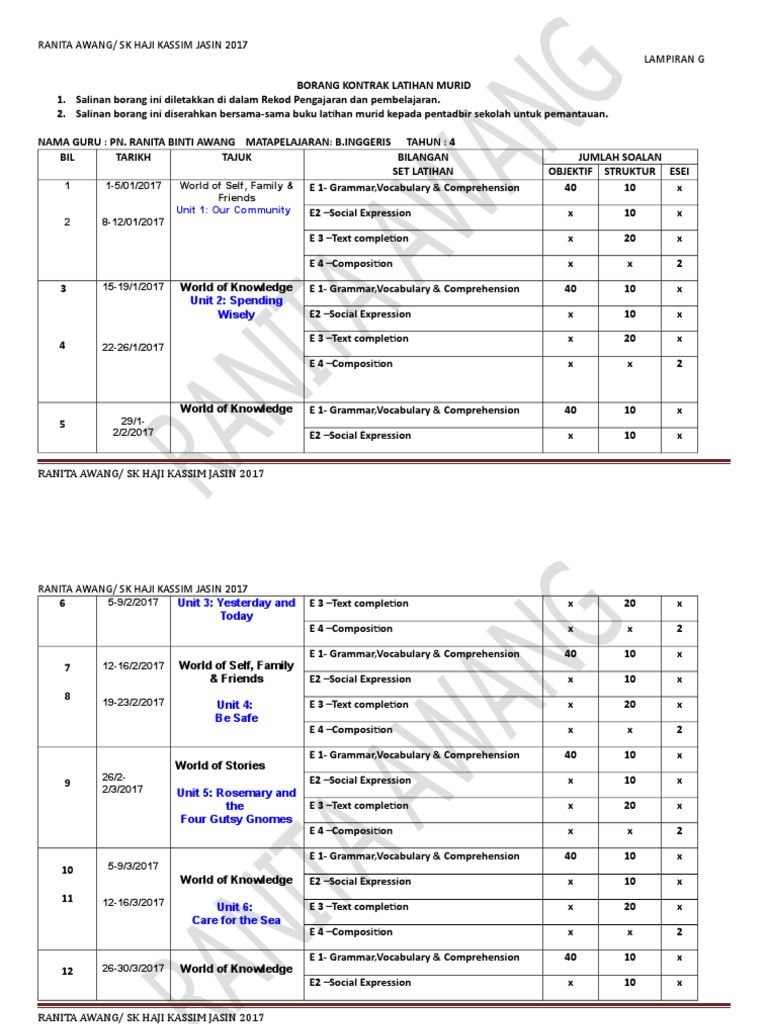 English Language Learning Plan for Year 4 Students: A Detailed Schedule ...