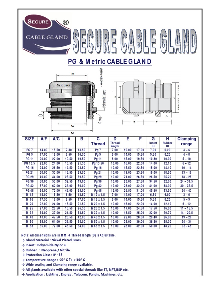 PG Metric Threaded CABLE GLAND | Download Free PDF | Organic Polymers ...