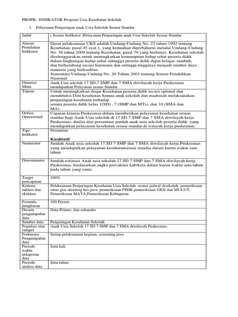 Indikator Terbaru UKS | PDF
