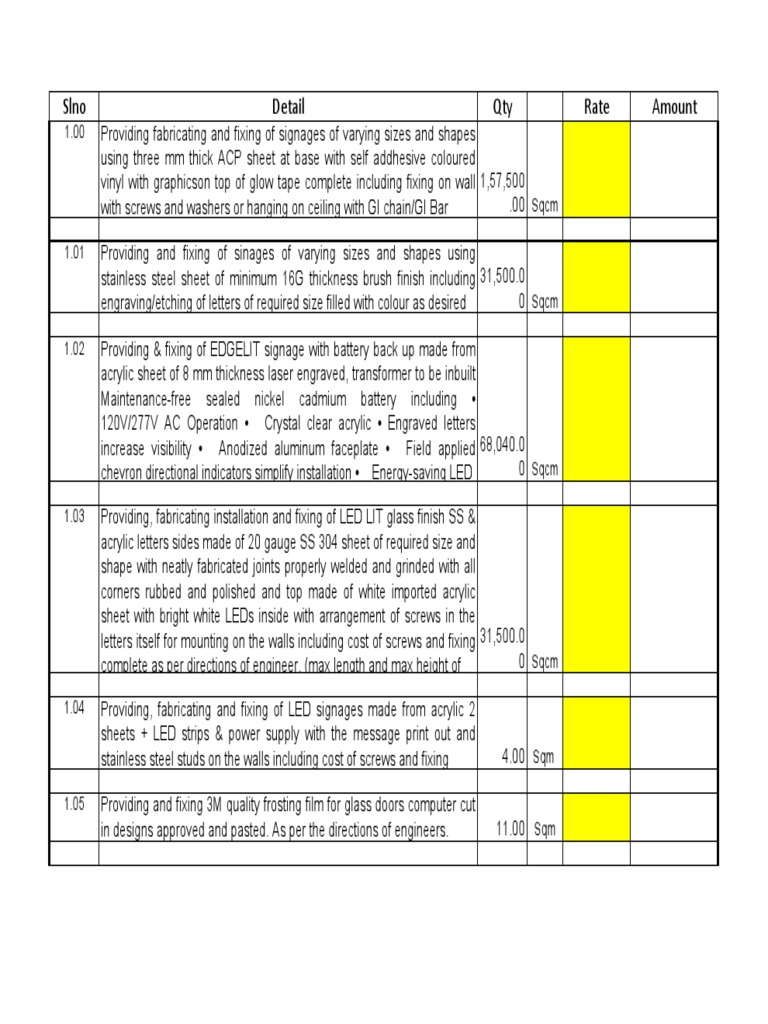 Signage and Road Marking Works: Detailed Cost Estimate for Fabrication ...