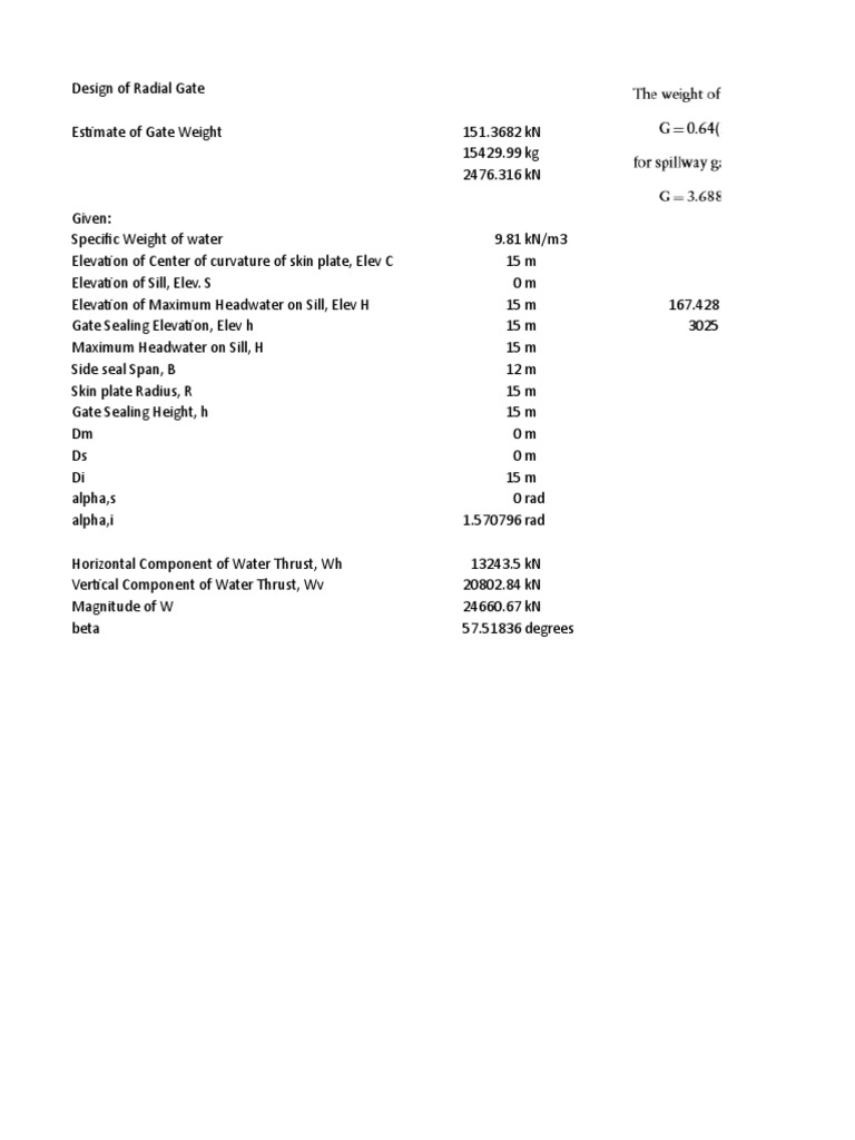 Design of Radial Gates | PDF | Physical Quantities | Mechanics