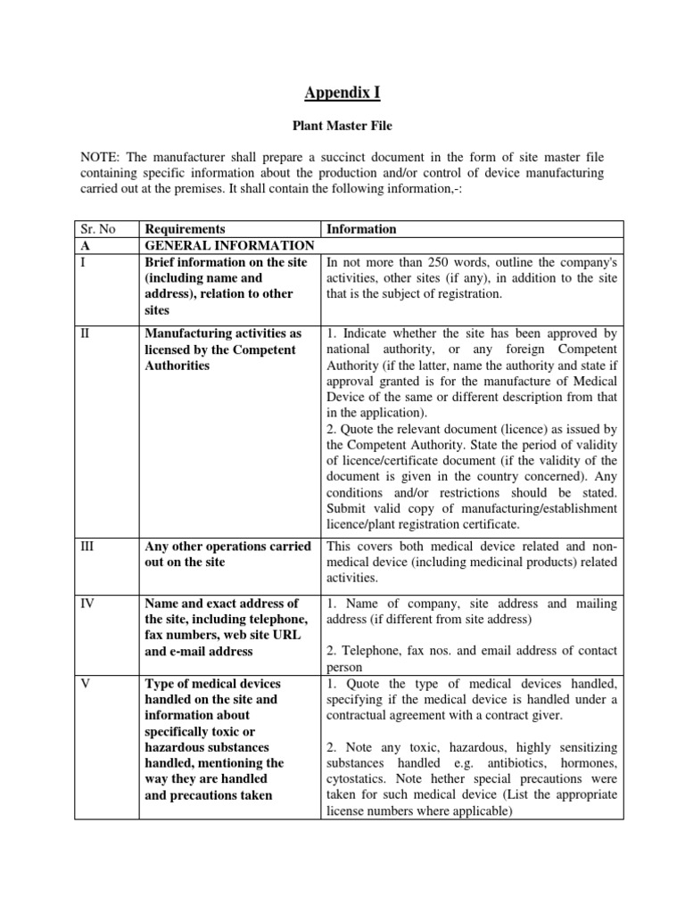 Plant Master File - Format | PDF | Verification And Validation ...