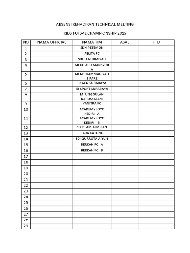 Absensi Kehadiran Technical Meeting | PDF