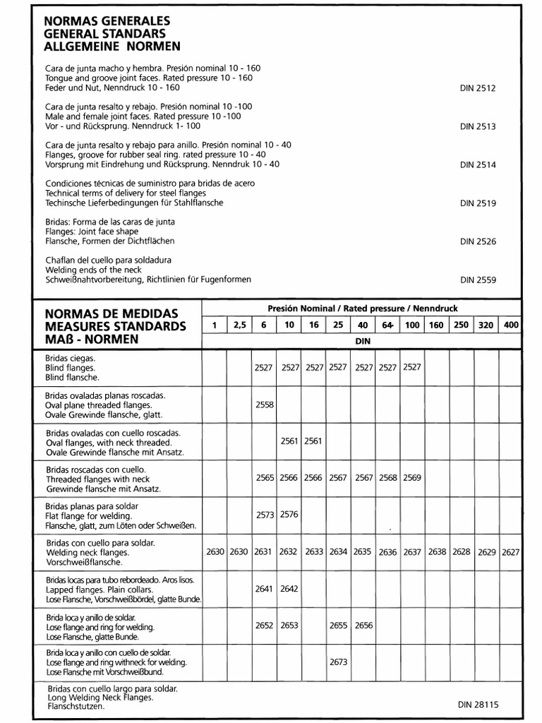 Normas Generales Normas Medidas Din PDF | PDF | Tecnologías de gas | Plomería