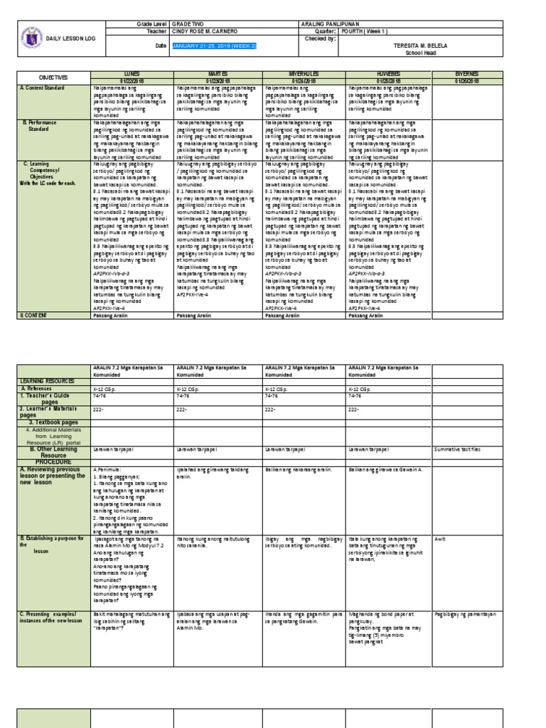 AP 2 q4 Week 2 | PDF
