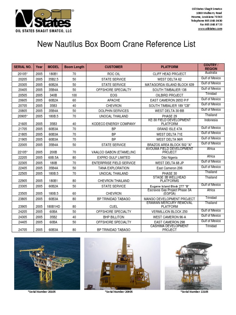 Nautilus Box Boom Crane Reference List | PDF | Offshore Drilling ...