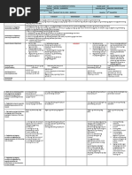 AP 6 - Quarter 2 Week 4 | PDF