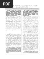 General Banking Law of 2000 Overview | PDF | Banks | Loans