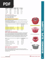 API Standard RP 53 Recommended Practice For Blowout Equipment | PDF ...